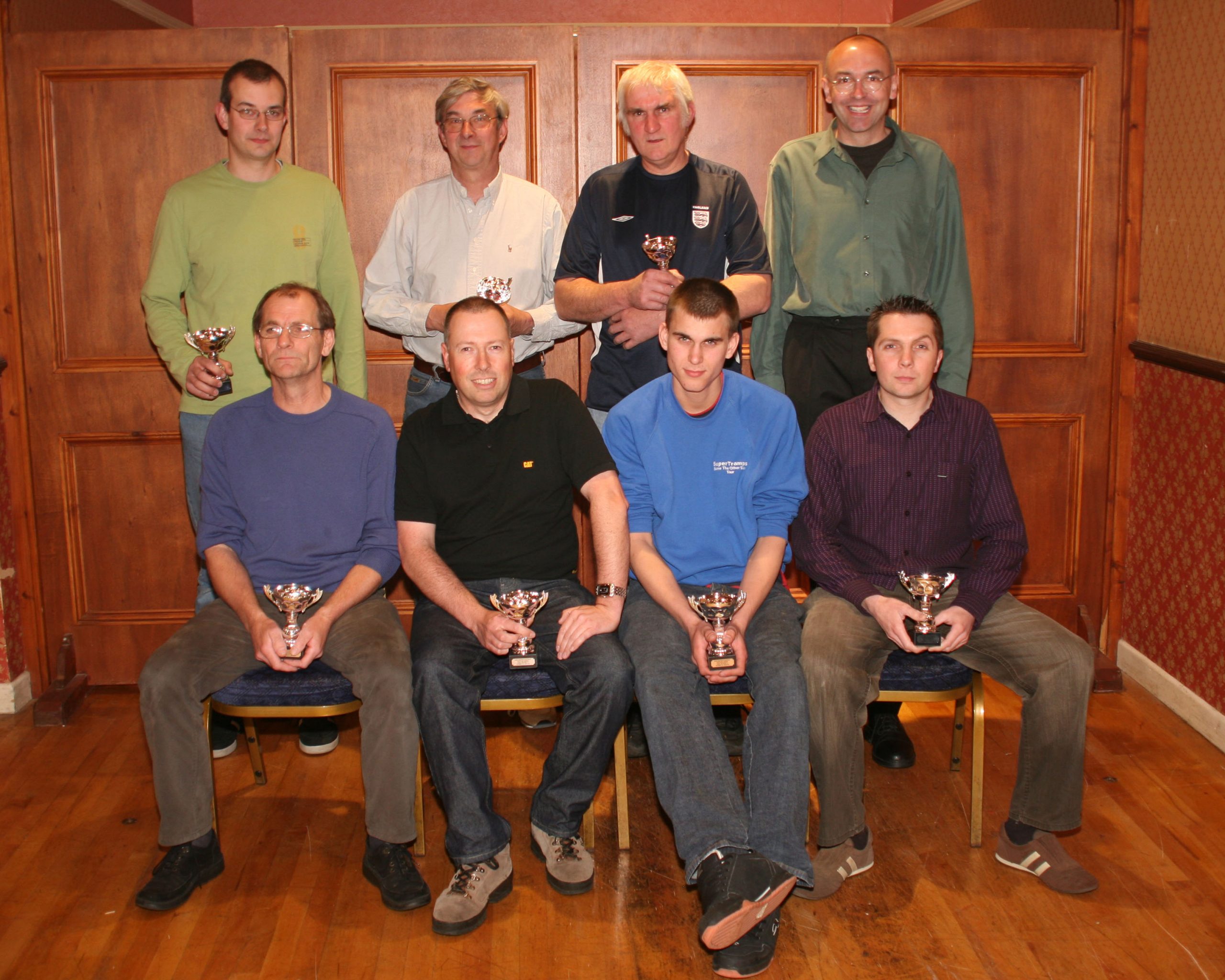 Dorchester Skittles | Dorchester & District Skittle League | Skittle ...